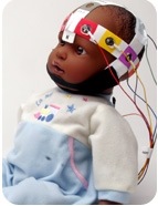 BraiNet EEG Electrode Positioning System, Baby (37,5-41cm), Layout for ...